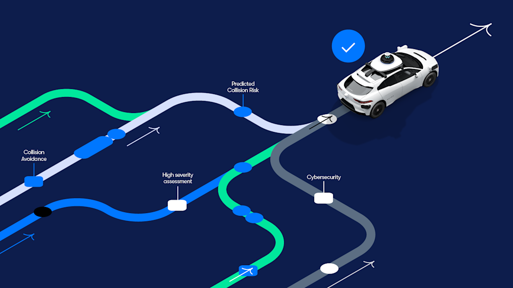 Waypoint - The official Waymo blog