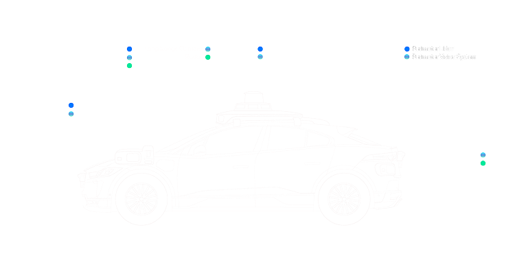 Waymo in Japan