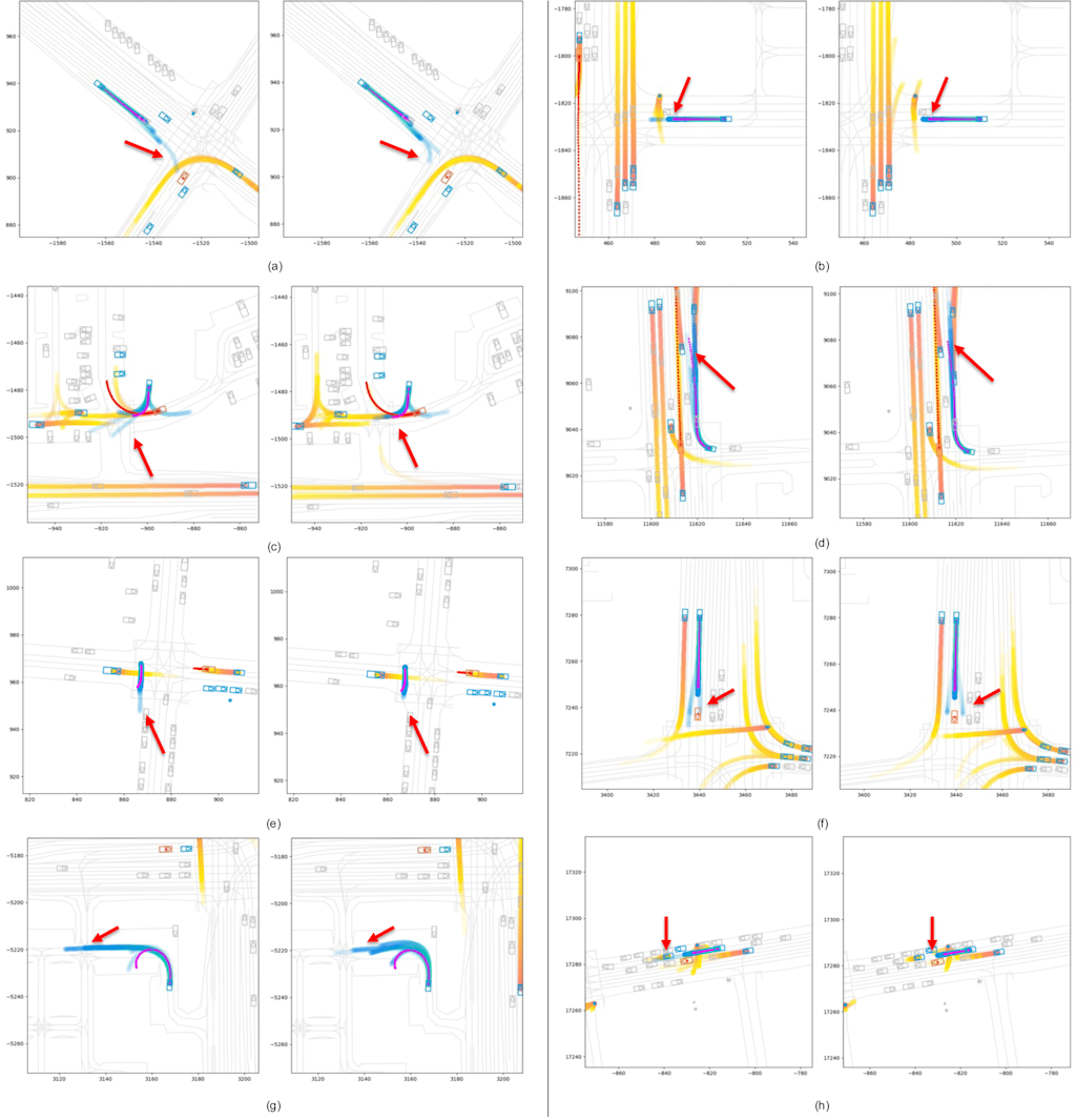 WOMD-LiDAR: Raw Sensor Dataset Benchmark for Motion Forecasting