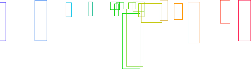Challenges Overview – Waymo Open Dataset