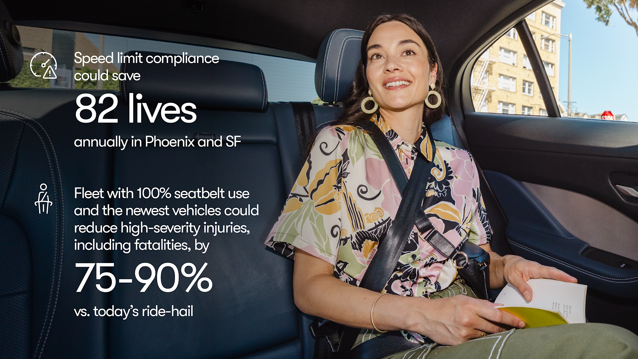 Advancing Vision Zero: Waymo’s Research on Speed and Seatbelt Safety Impact