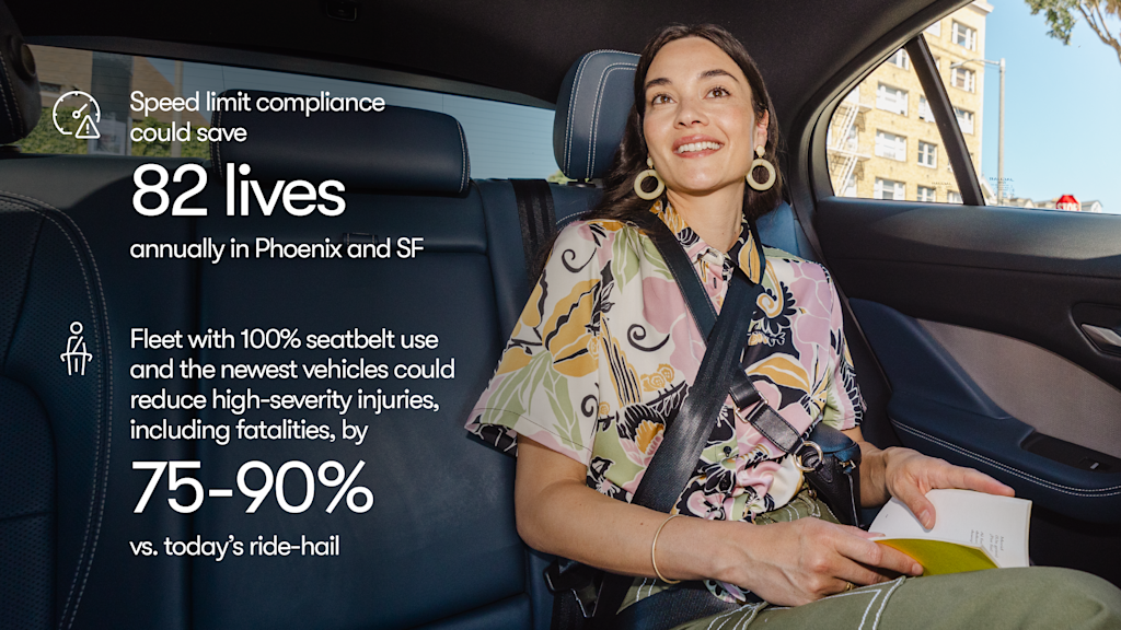 Waypoint - The official Waymo blog