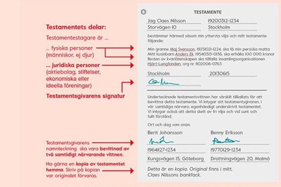 Så upprättar du ett testamente | Hjärt-Lungfonden
