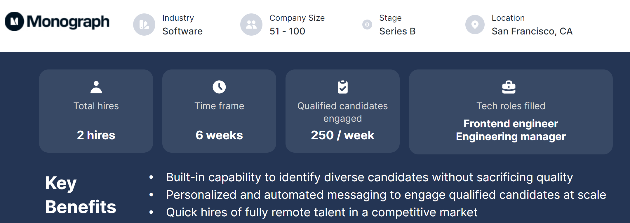 Monograph + Wellfound: Building a talented, diverse engineering team ...