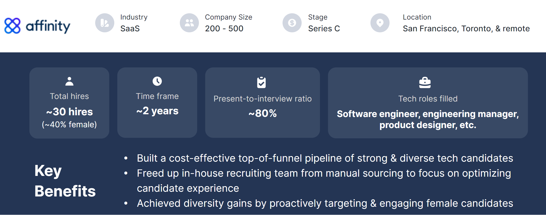 Affinity + Wellfound: Strong, diverse talent pipeline for high-volume hiring | Wellfound