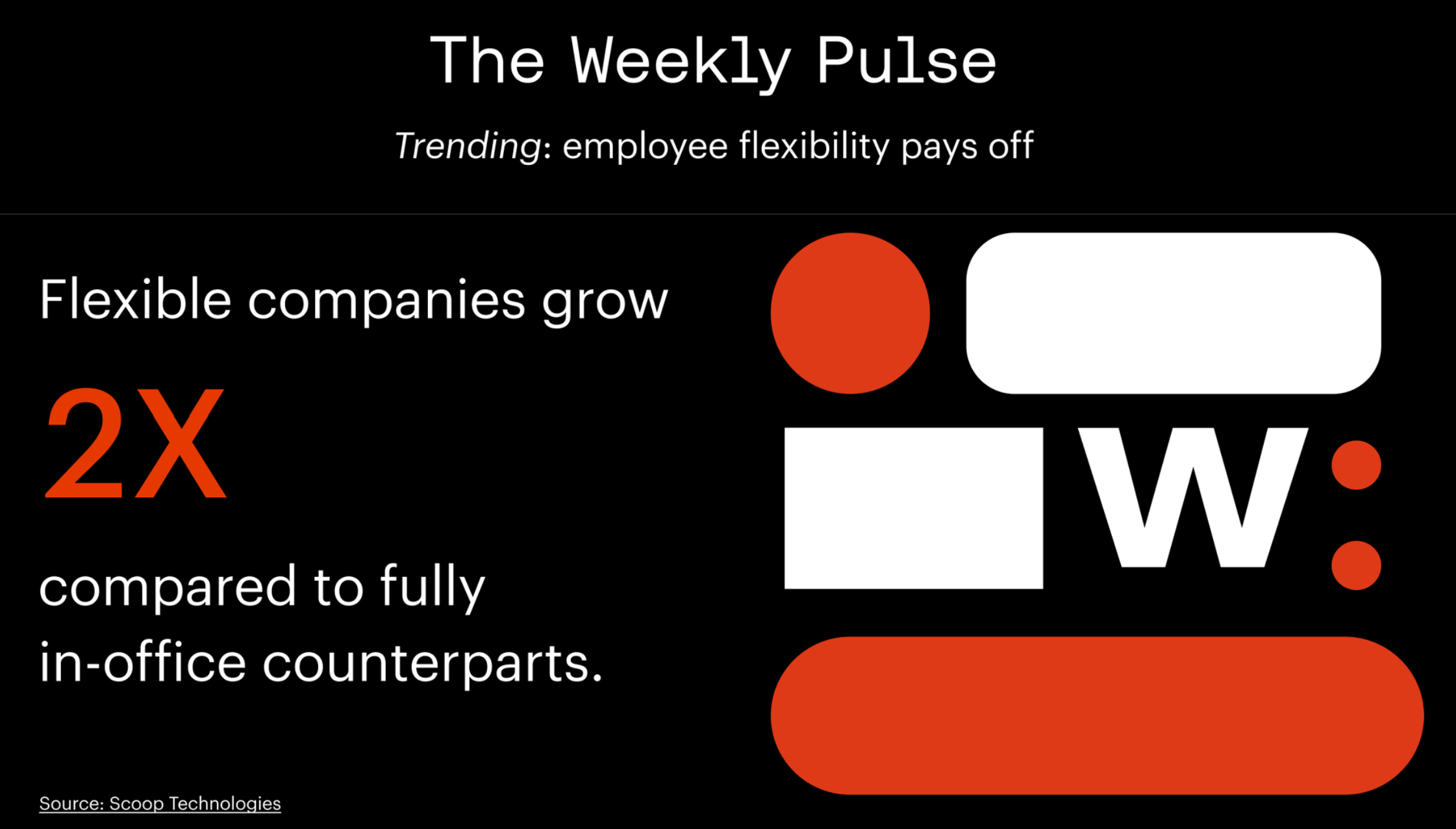 New finding: Flexible companies grow 2X faster | Newsletter | Wellfound ...