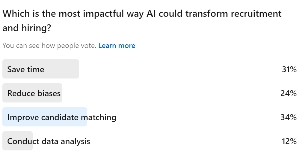 How AI in Recruiting Is Changing the Hiring Process, FAQs and More | Wellfound