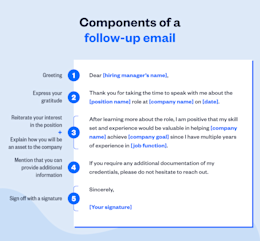 Follow up Email After An Interview 6 Standout Templates Wellfound formerly AngelList Talent 