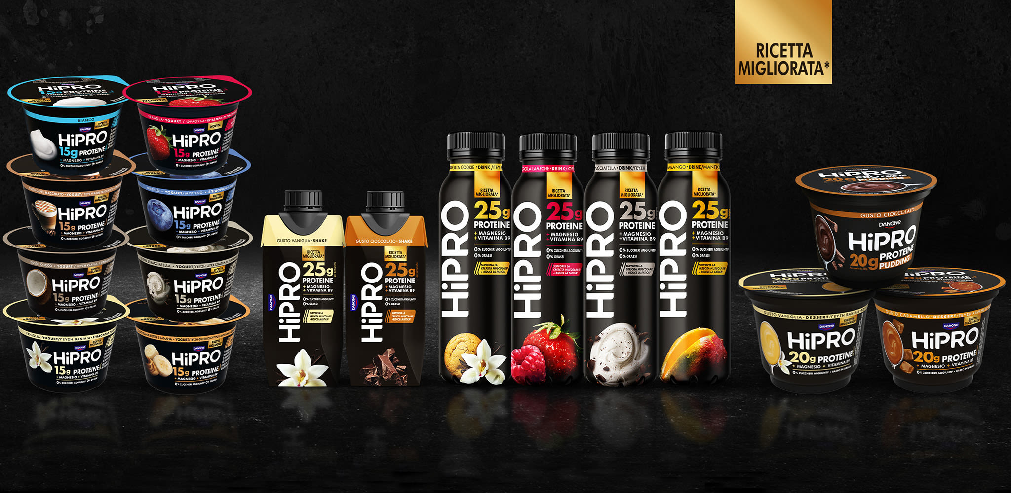 Nuova formula Hipro con Magnesio e vitamina B9 | HiPRO