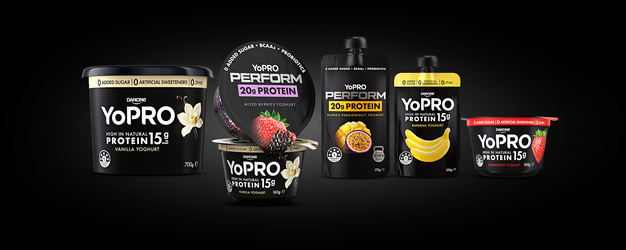 Pouches | YoPRO