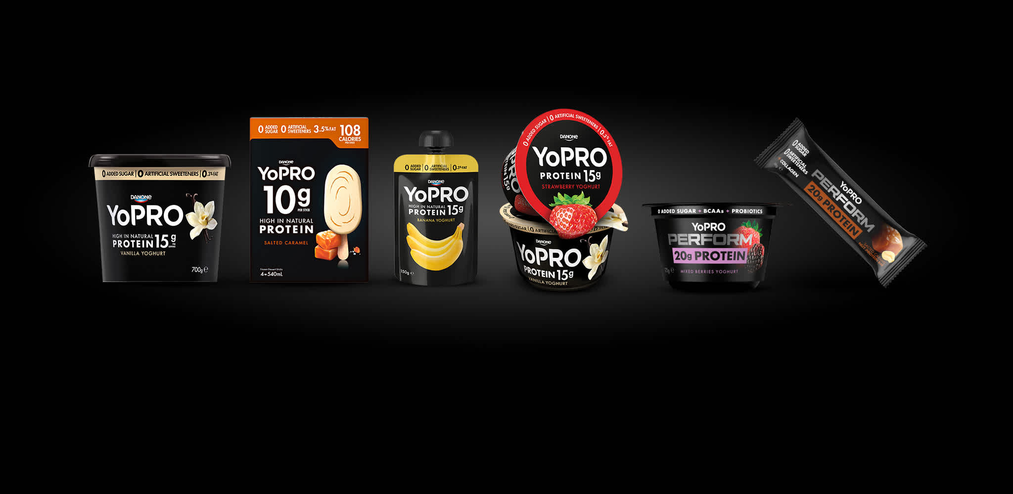 Our Products | YoPRO