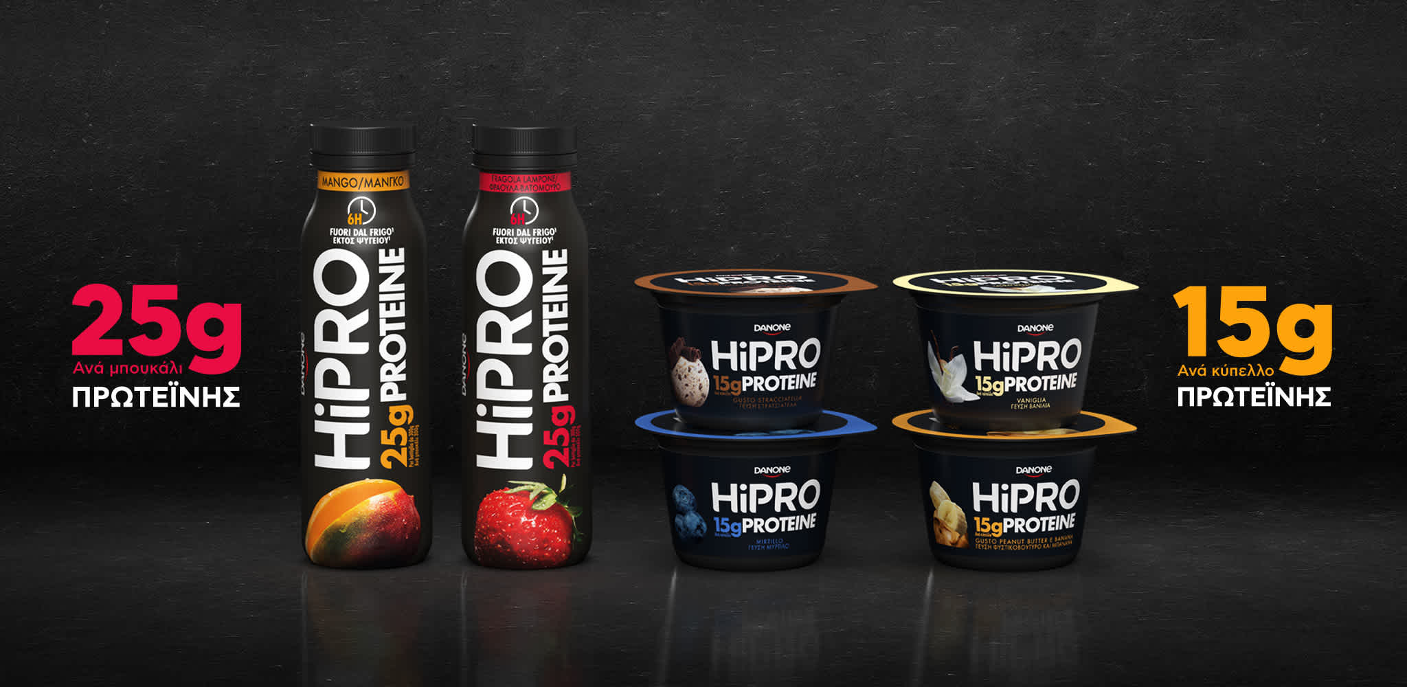 Καλώς Ήρθες Στον Κόσμο του HiPRO | HiPRO