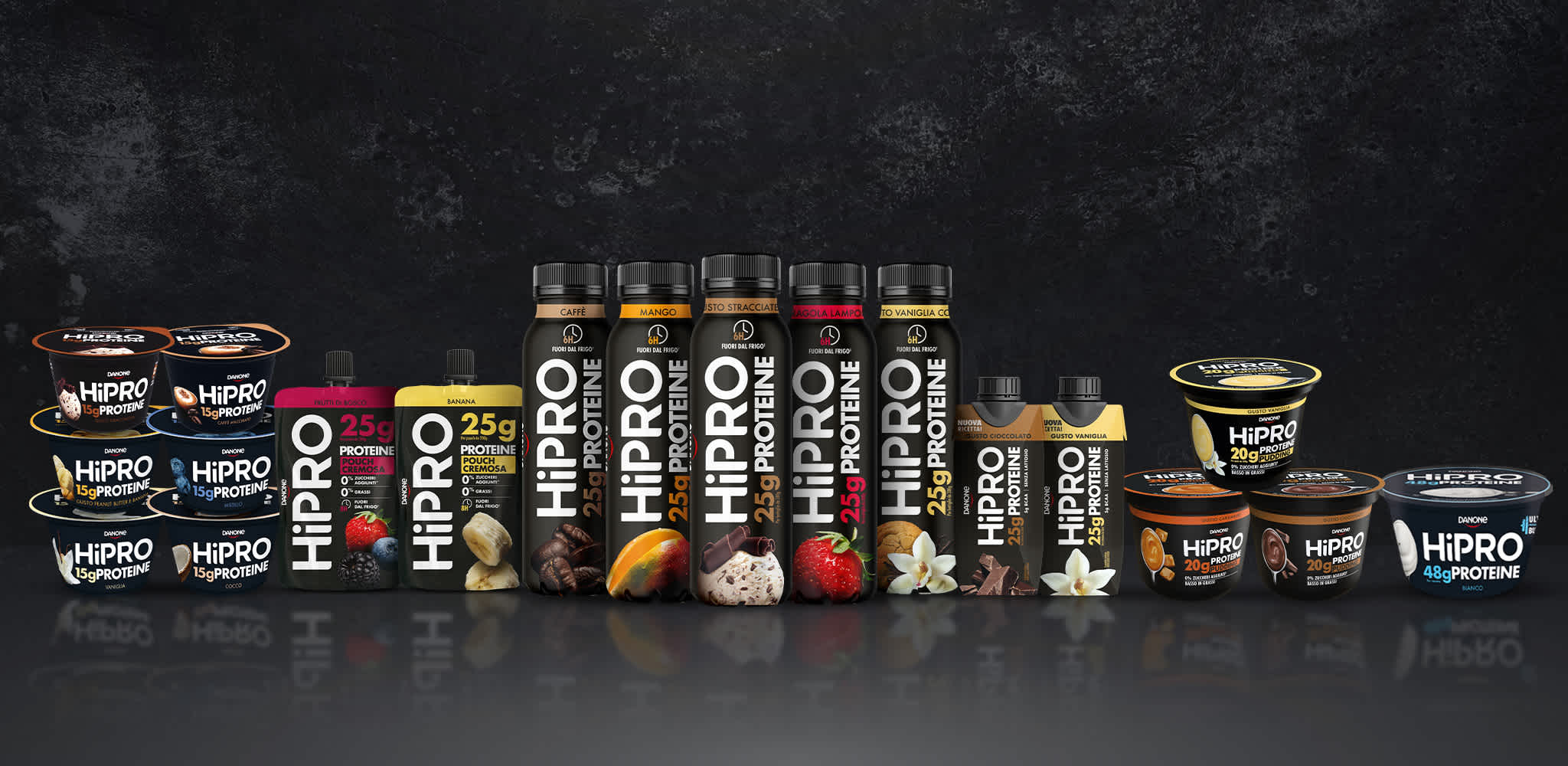 Benefici di una dieta bilanciata ricca di proteine | HiPRO