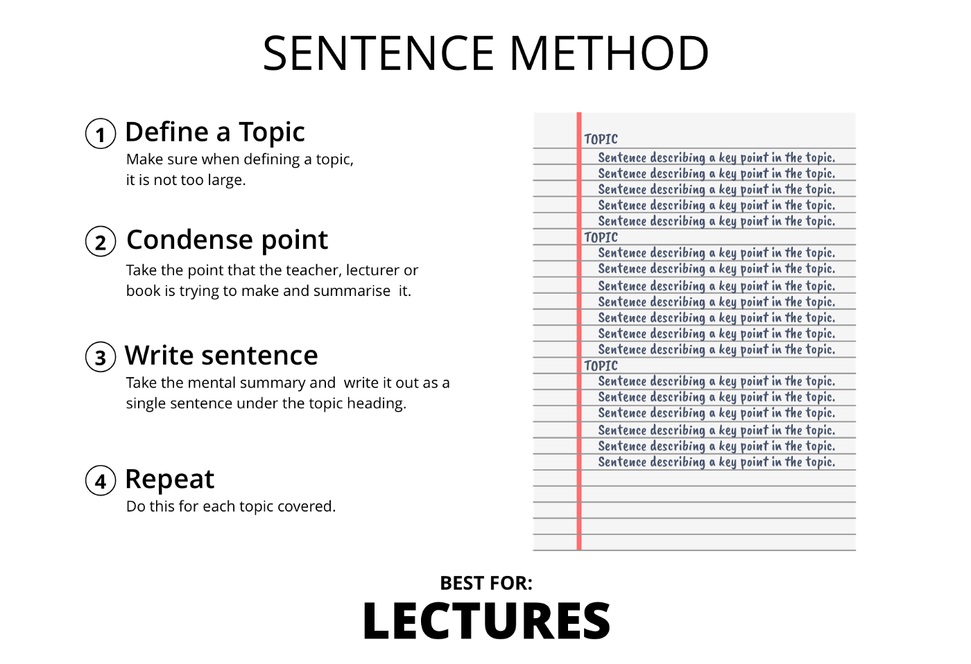 Note Taking Like a Boss (5 systems you can start using today) | The ...