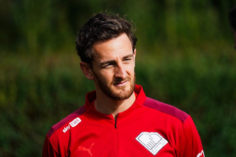 Tom Lockyer Luton Town Captain. | FMTTM