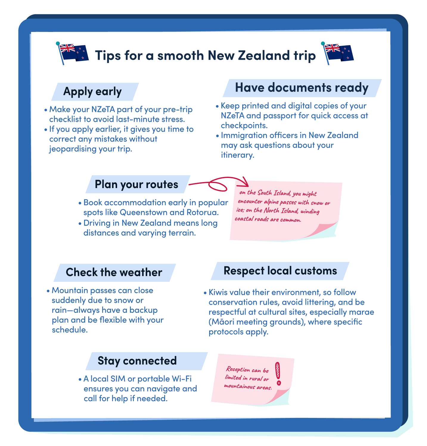 New Zealand Travel Visa: Requirements, Costs, and Tips (2026) | MoneySmart