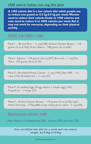 Indian Diet Chart For Weight Loss For Men Weight Loss Diet Chart An Indian Diet Chart For Weight Loss For Men Weight Loss Diet Chart An