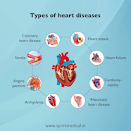 Am I At Risk For Cardiovascular Disease University 56 OFF Am I At Risk For Cardiovascular Disease University 56 OFF