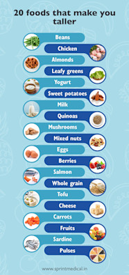 What Vegetables Make You Taller Vending Business Machine Pro Service What Vegetables Make You Taller Vending Business Machine Pro Service