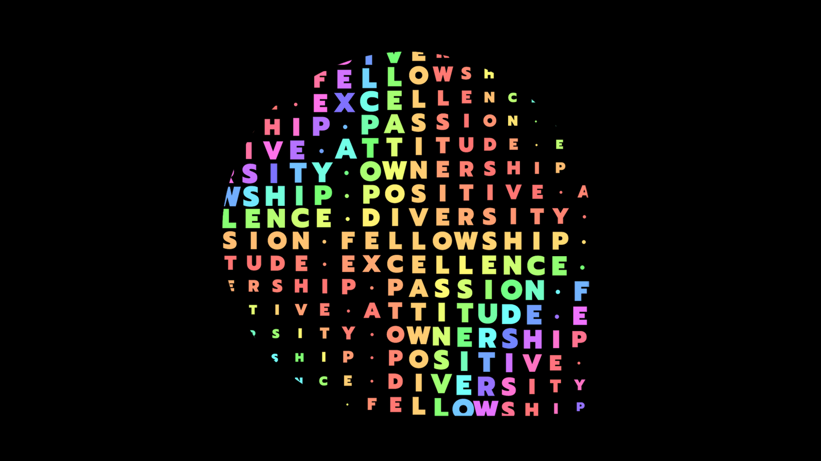 Using the Magic Triangle for UX Design Challenges | ArcTouch