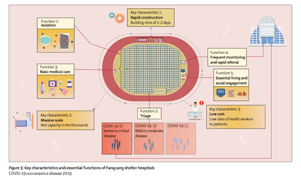 COVID-19 Primer Weekly Briefing - PrimerAI