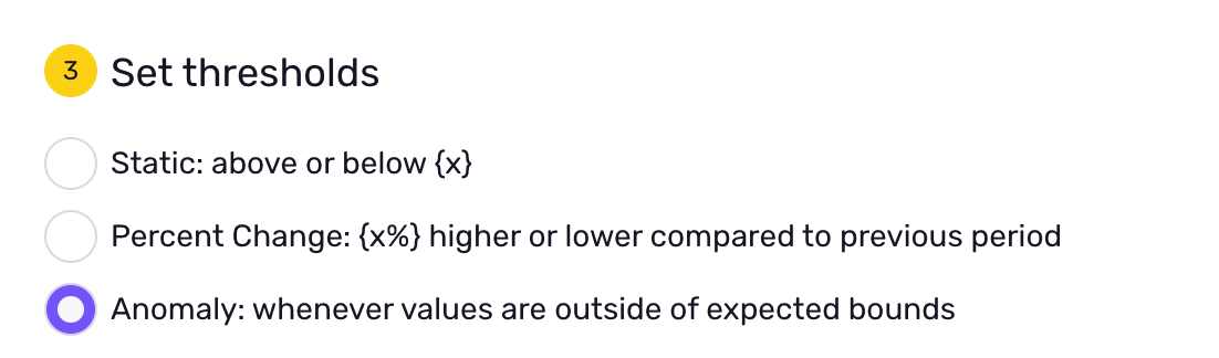 Robust Time Series Monitoring: Anomaly Detection Using Matrix Profile and Prophet | Product Blog ...