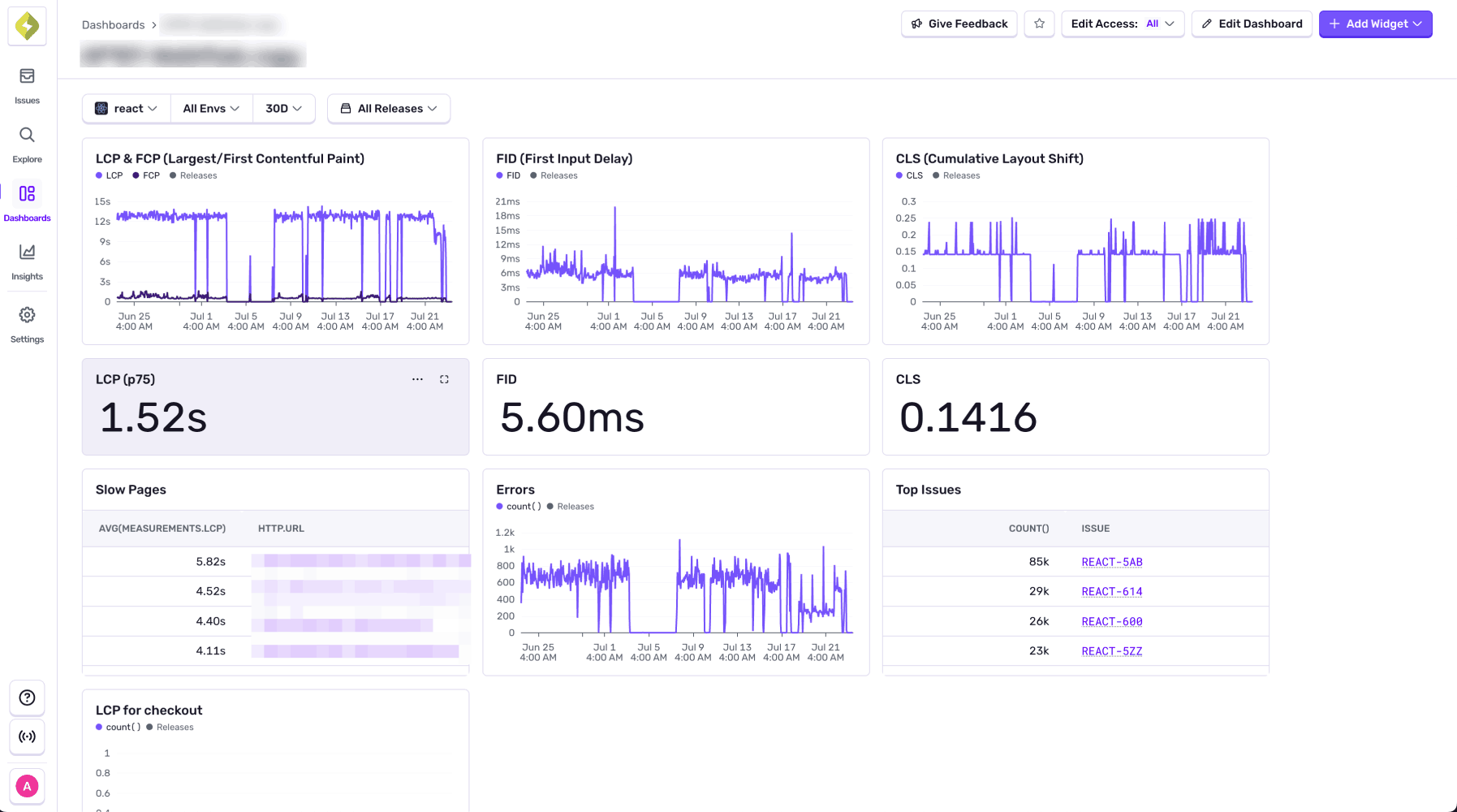 Real User Monitoring (RUM) Solution | Sentry
