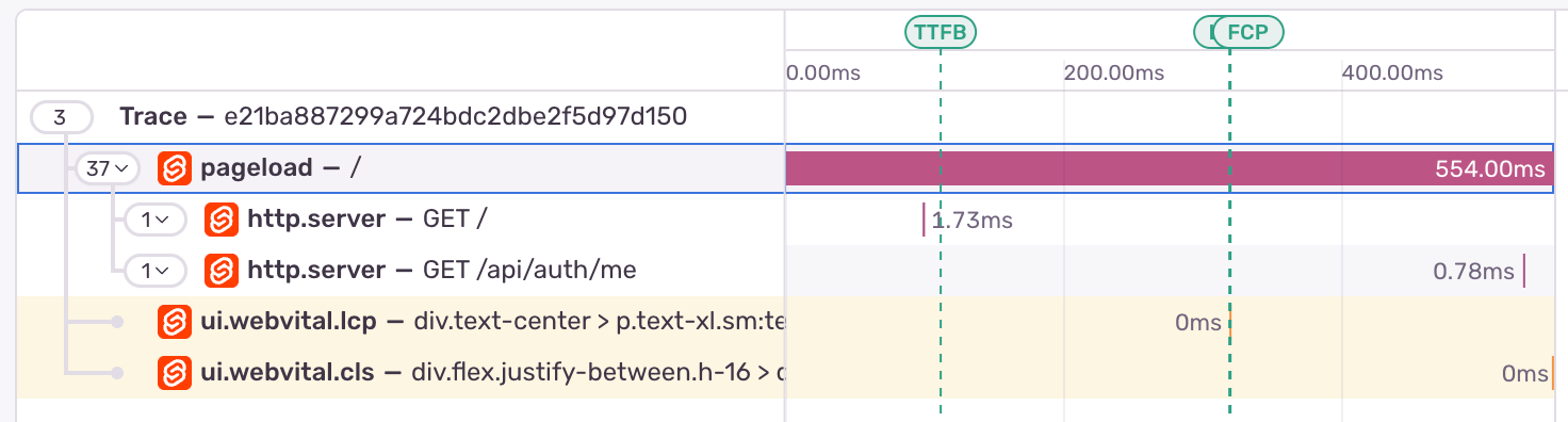 Improving browser tracing step by step - Sentry JavaScript SDK | Product Blog • Sentry