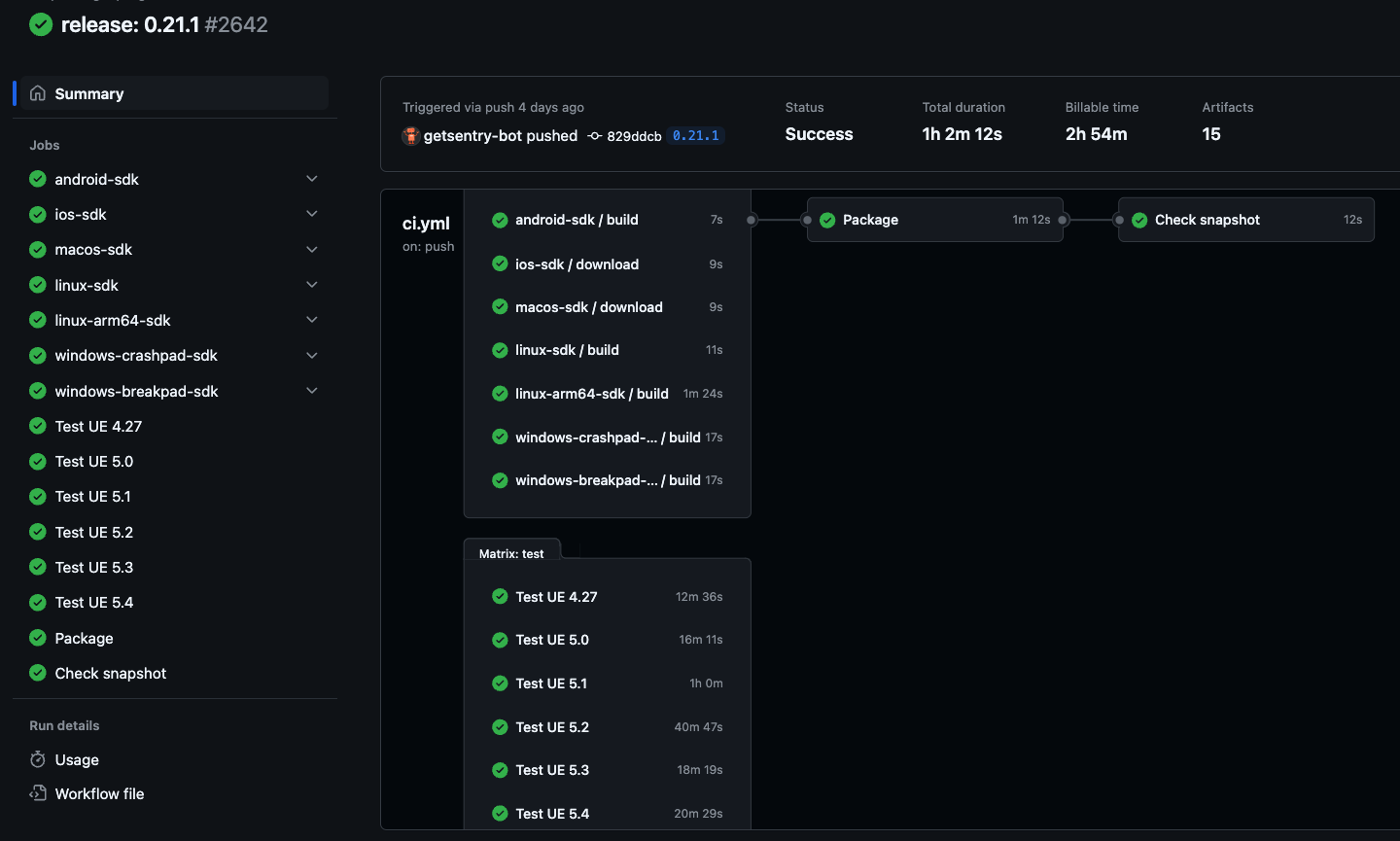 Building the Sentry Unreal Engine SDK with GitHub Actions | Product ...