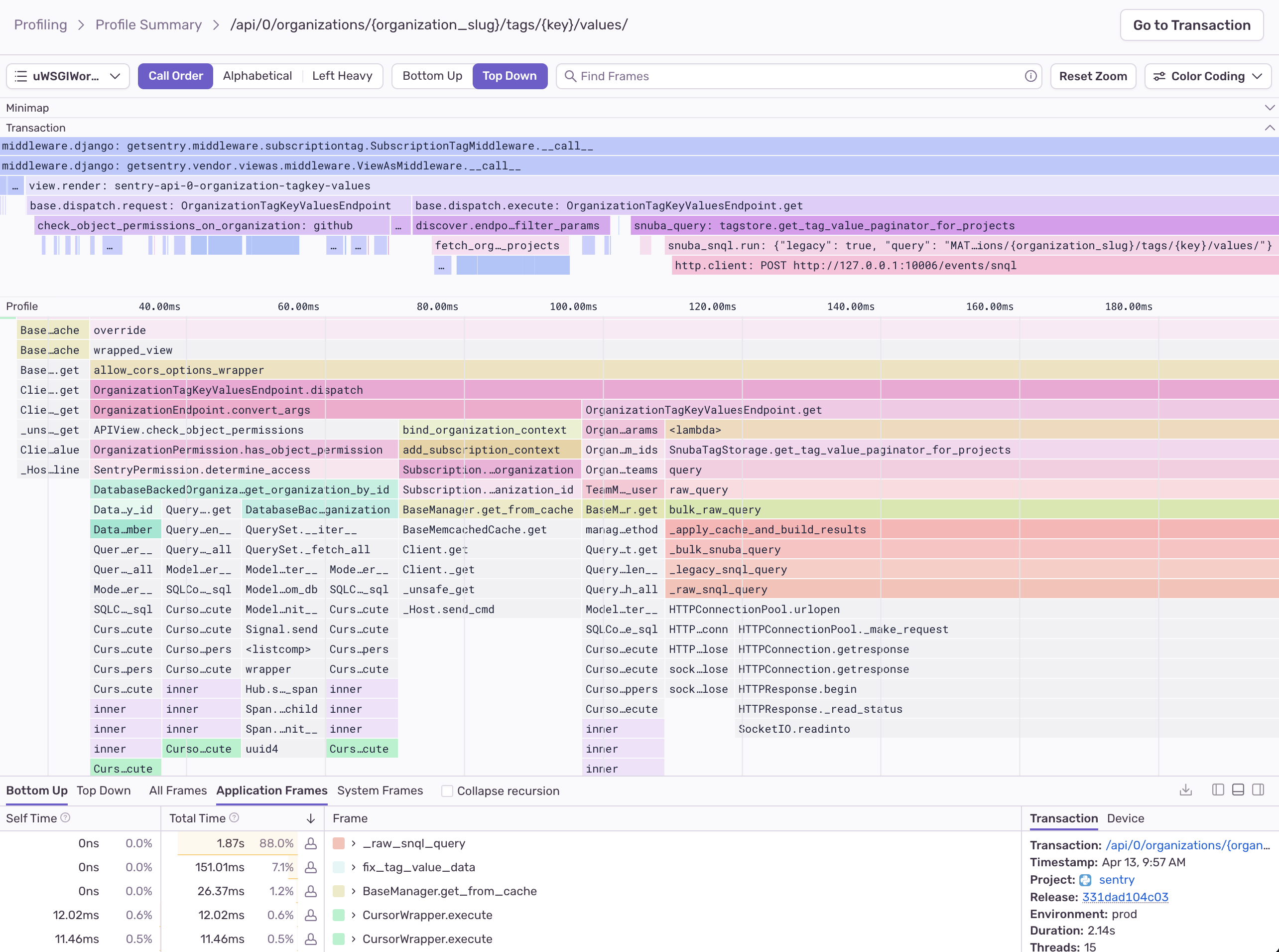 Identify Performance Issues With Sentry Profiling Product Blog • Sentry
