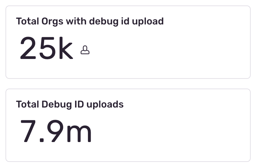 JavaScript needs Debug IDs | Product Blog • Sentry