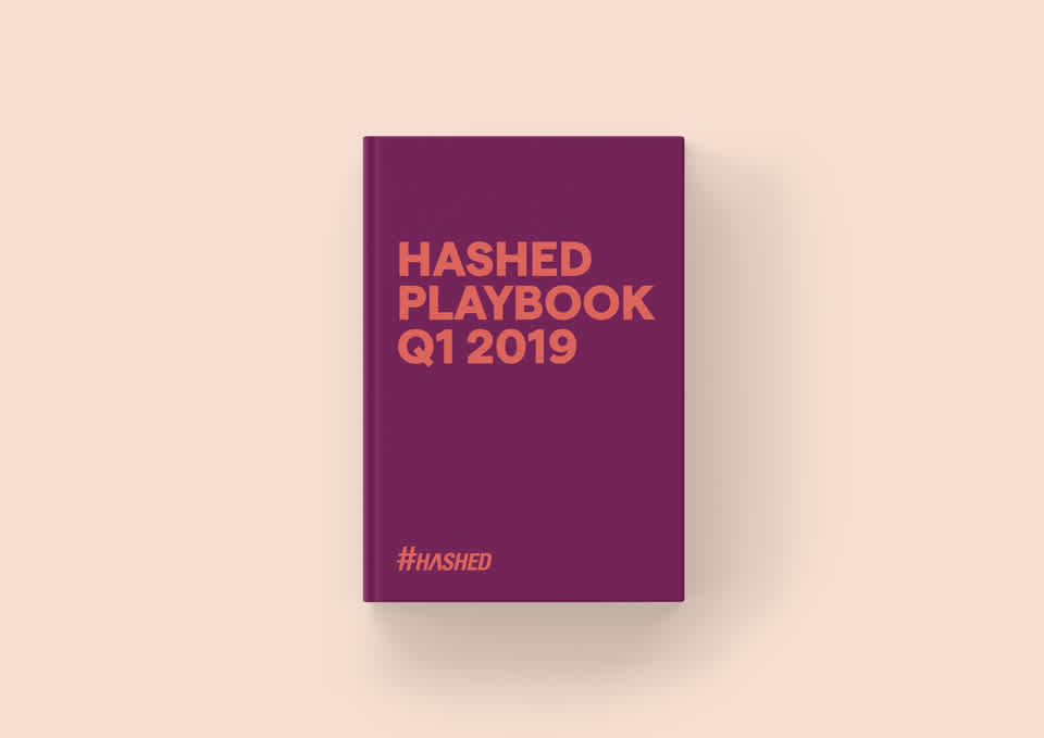 Content | Hashed Content | Hashed