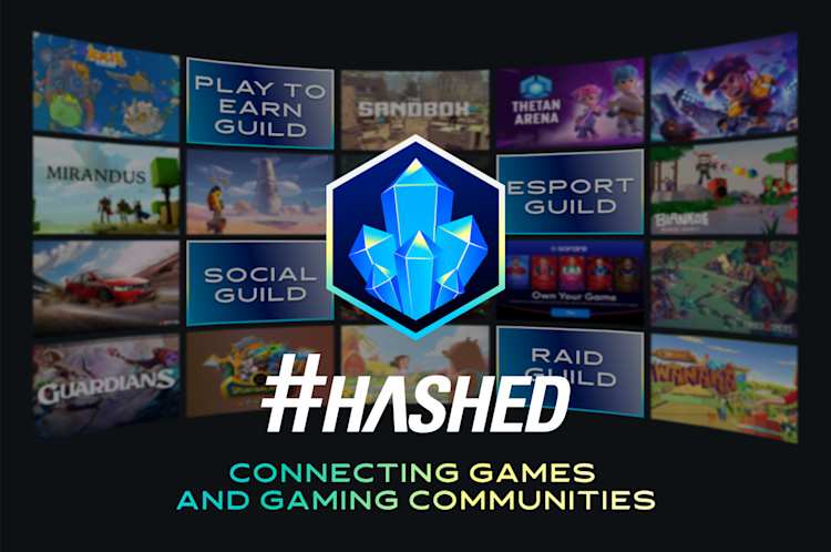 Content | Hashed Content | Hashed
