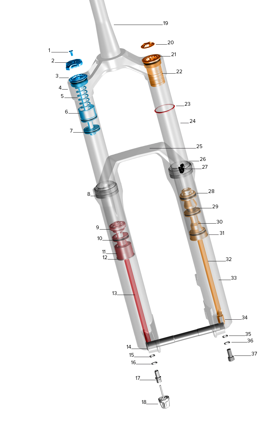 2025+ Domain and Psylo | SRAM