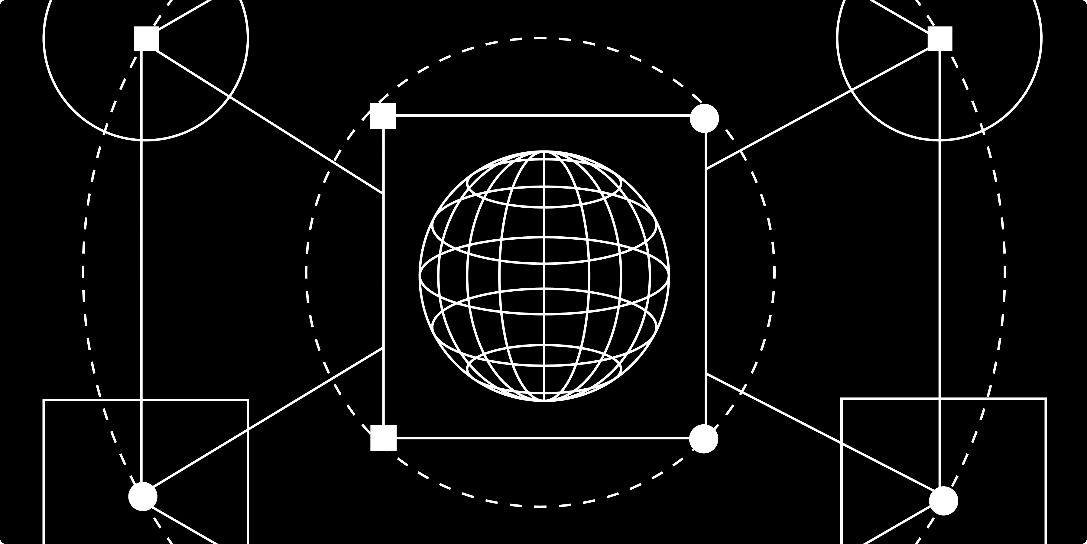 President Trump’s First Week in Office | Galaxy Asset Management | Galaxy Asset Management