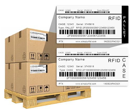 RFID Tags for your Inventory and Asset Tracking