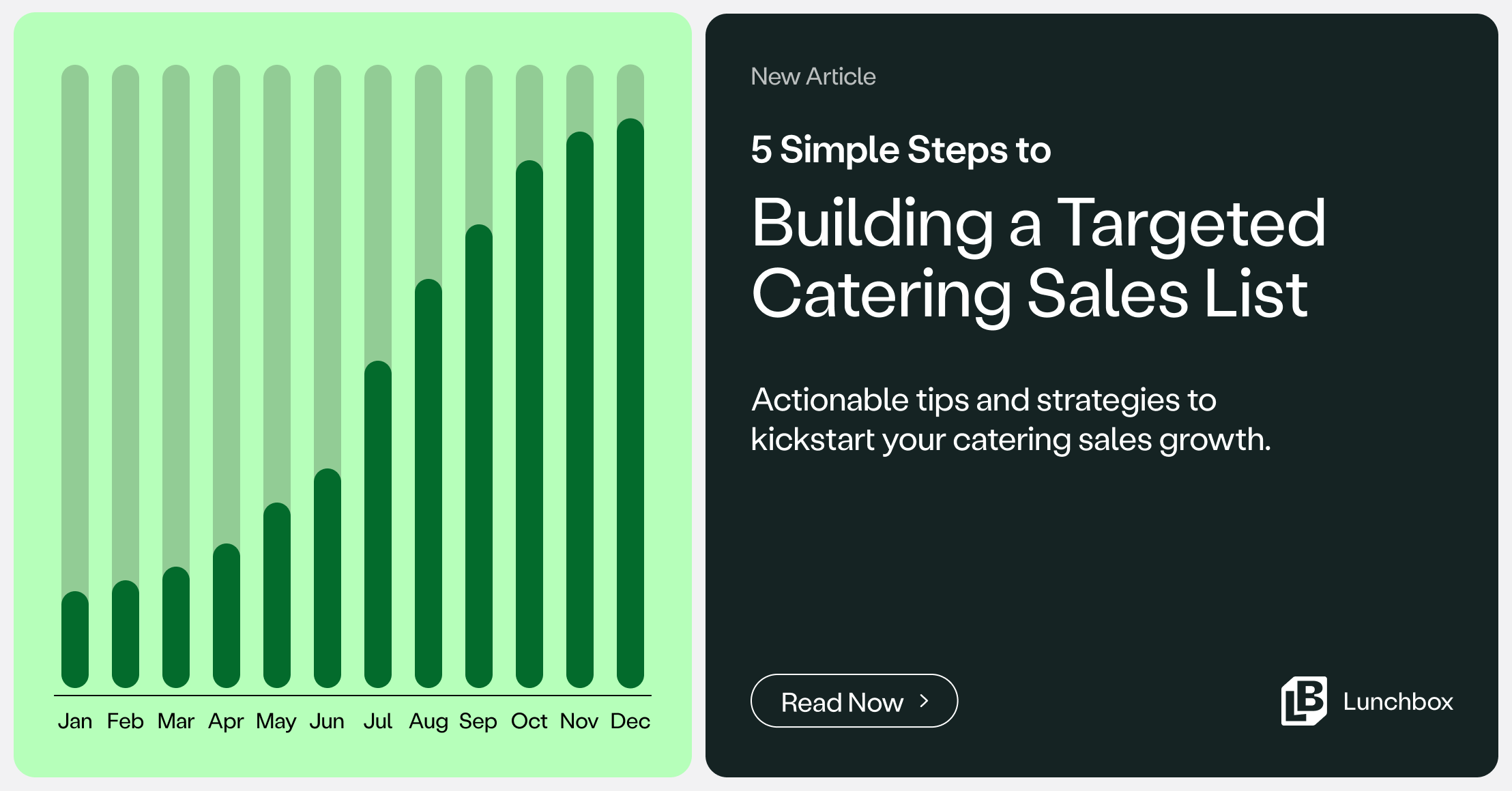 5 Simple Steps to Building a Targeted Catering Sales List