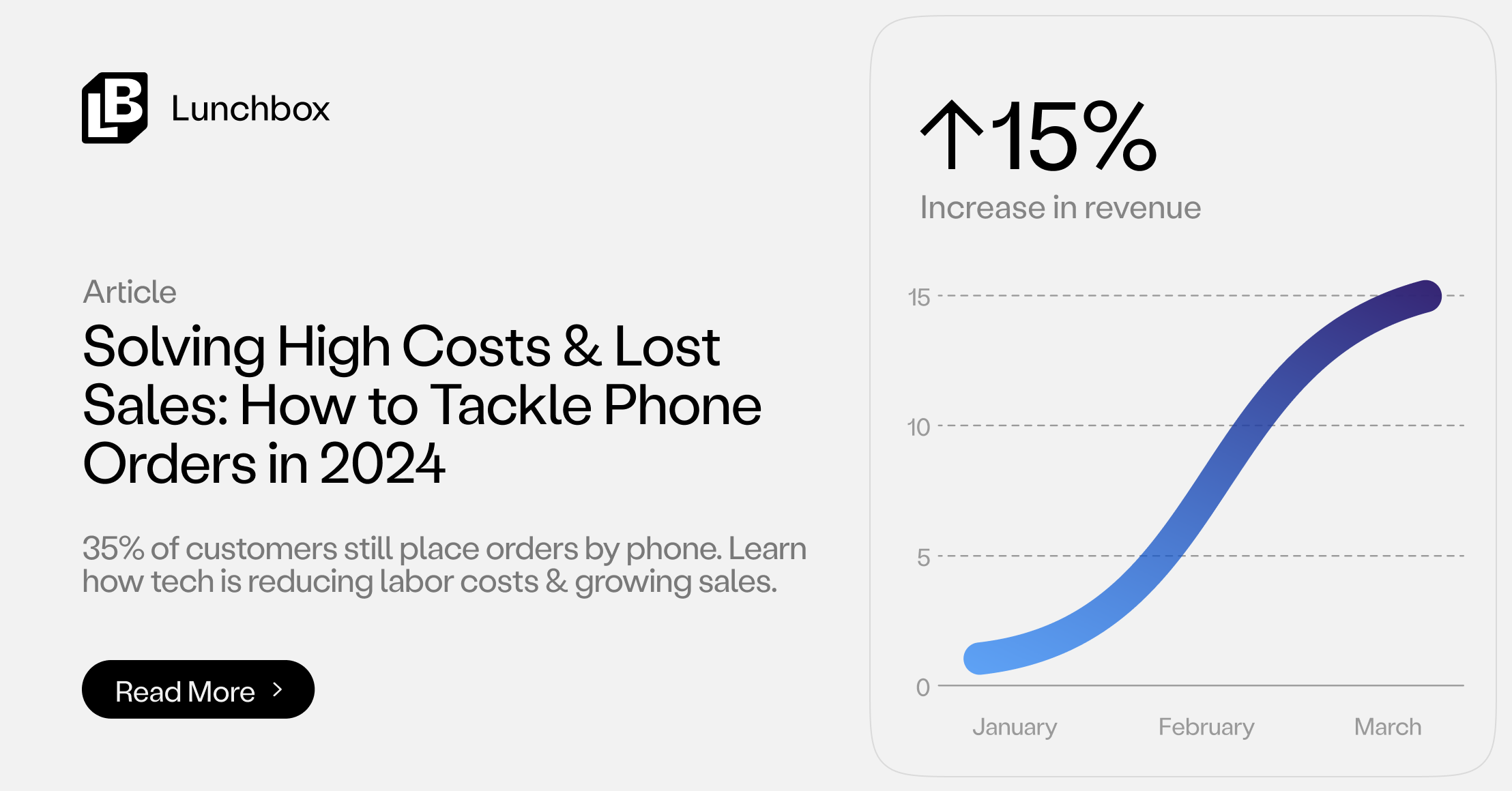Solving High Costs & Lost Sales: How to Tackle Phone Orders in 2024