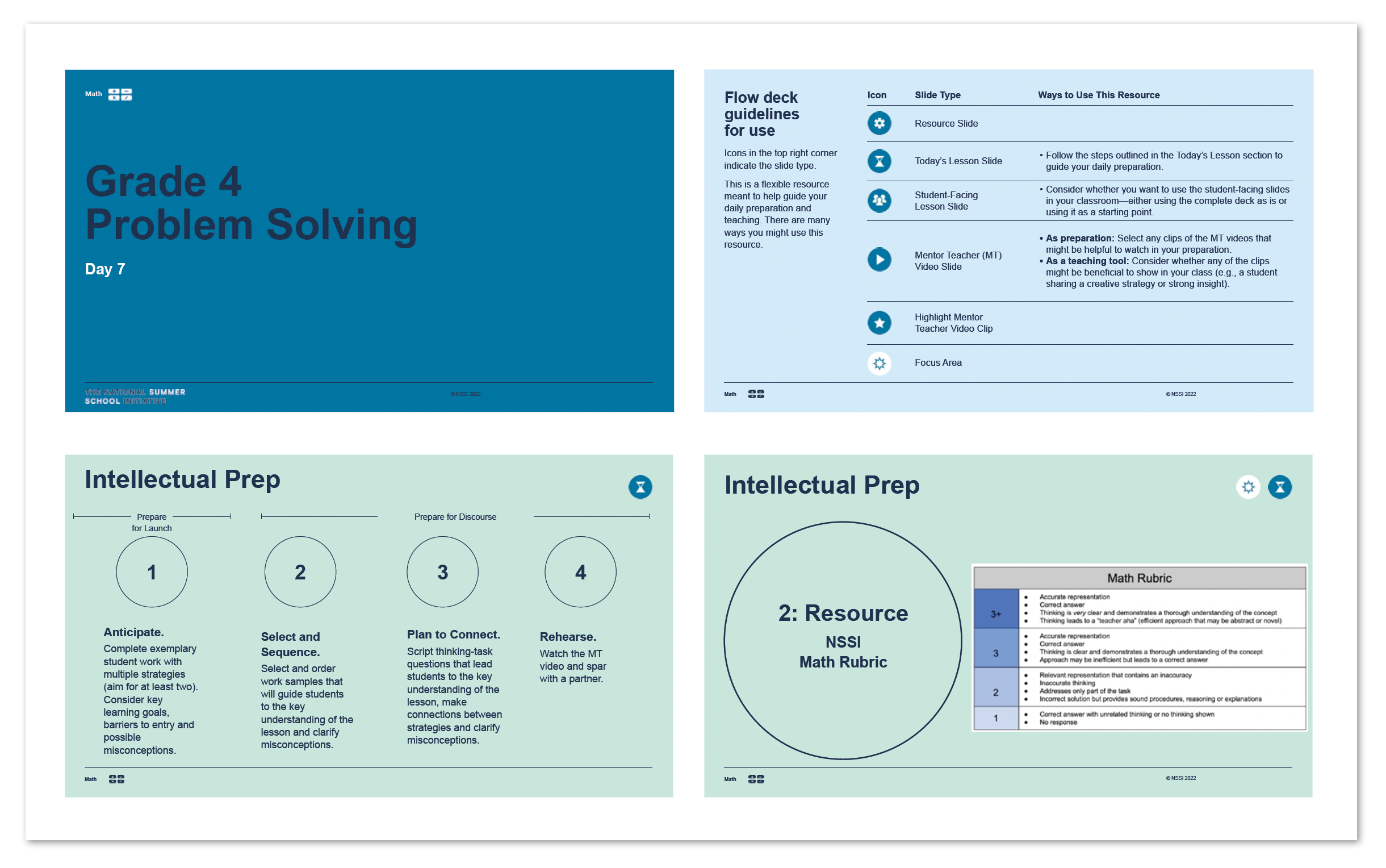Teaching tools | National Summer School Initiative
