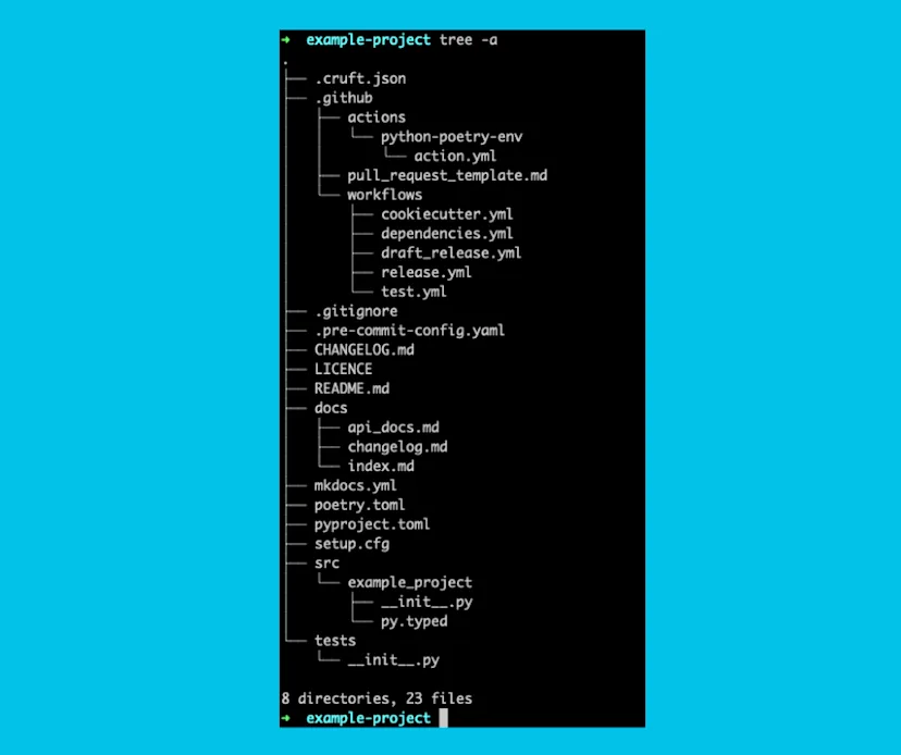 Introducing a project template for modern Python packages | Wolt Careers
