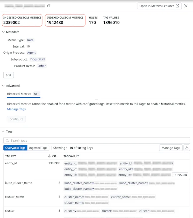 How Wolt Reduced Metric Cardinality and Scaled Observability | Wolt Careers
