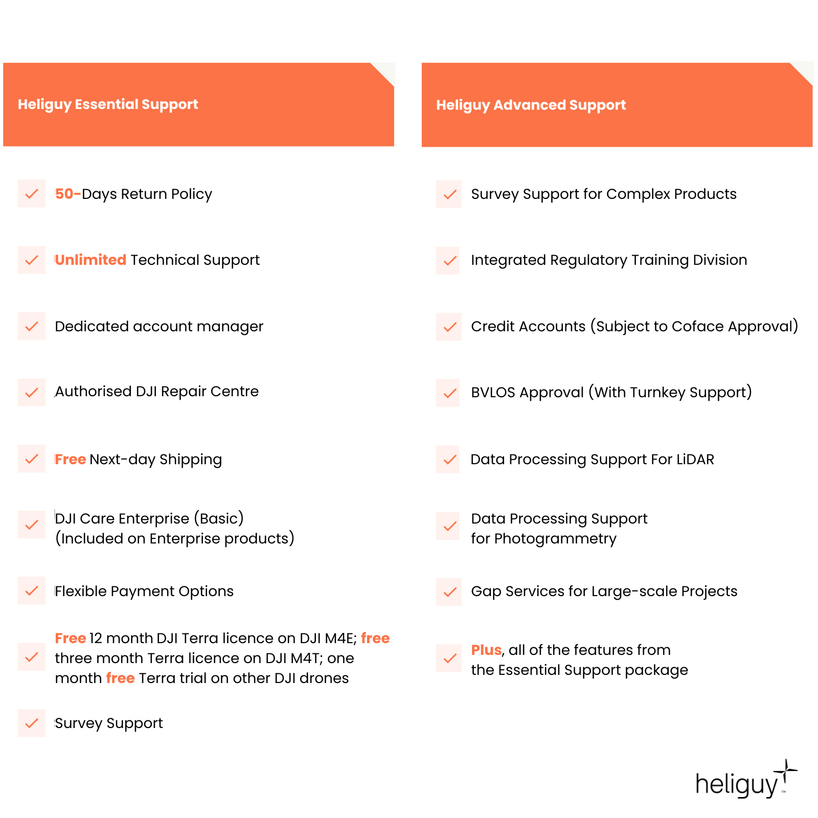 DJI D-RTK 3 Relay Fixed Deployment Version for Dock 3 | Heliguy