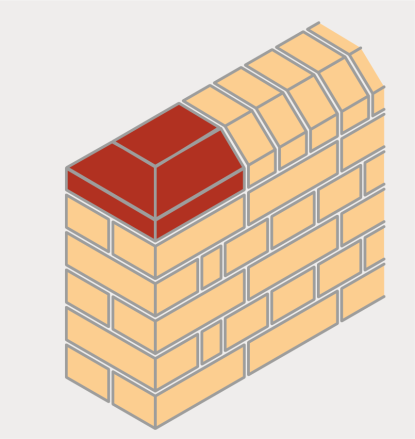AN.12 Double Cant Stop End - Angle & Cant Bricks