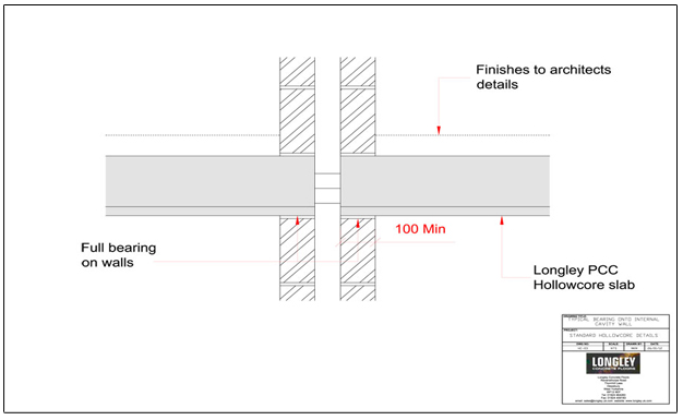 Precast Hollow Core Bearing Drawings