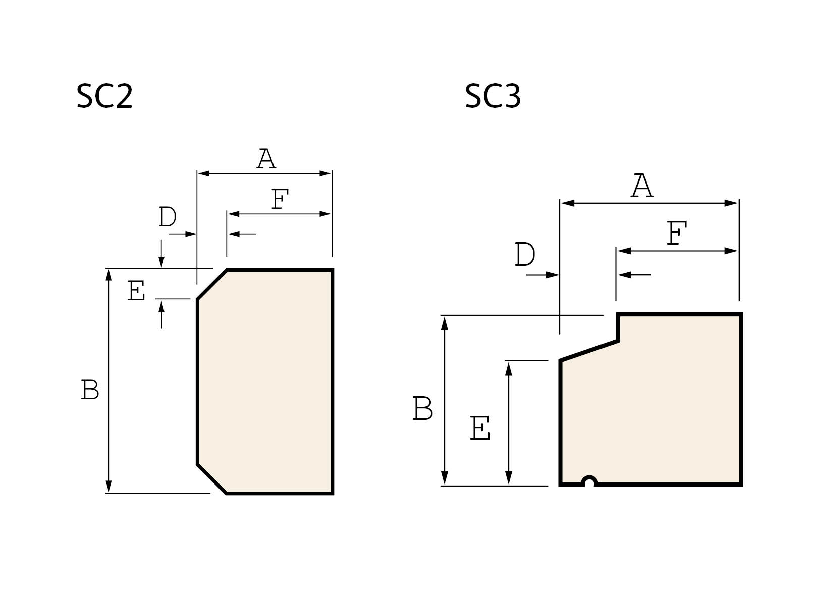 String courses - Cast Stone