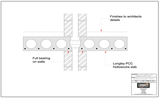 Precast Hollow Core Bearing Drawings