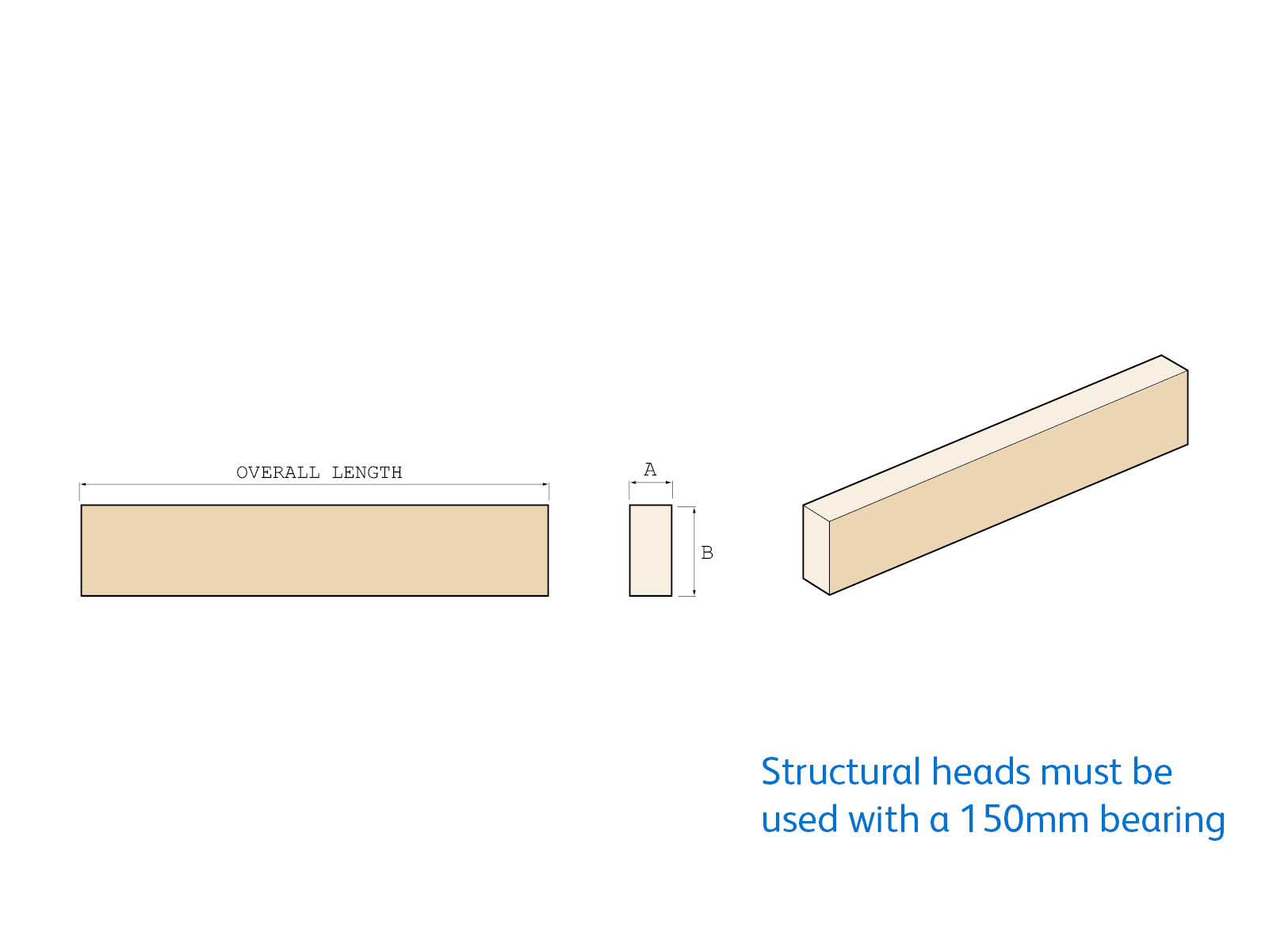 Rectangular structural heads - Cast Stone