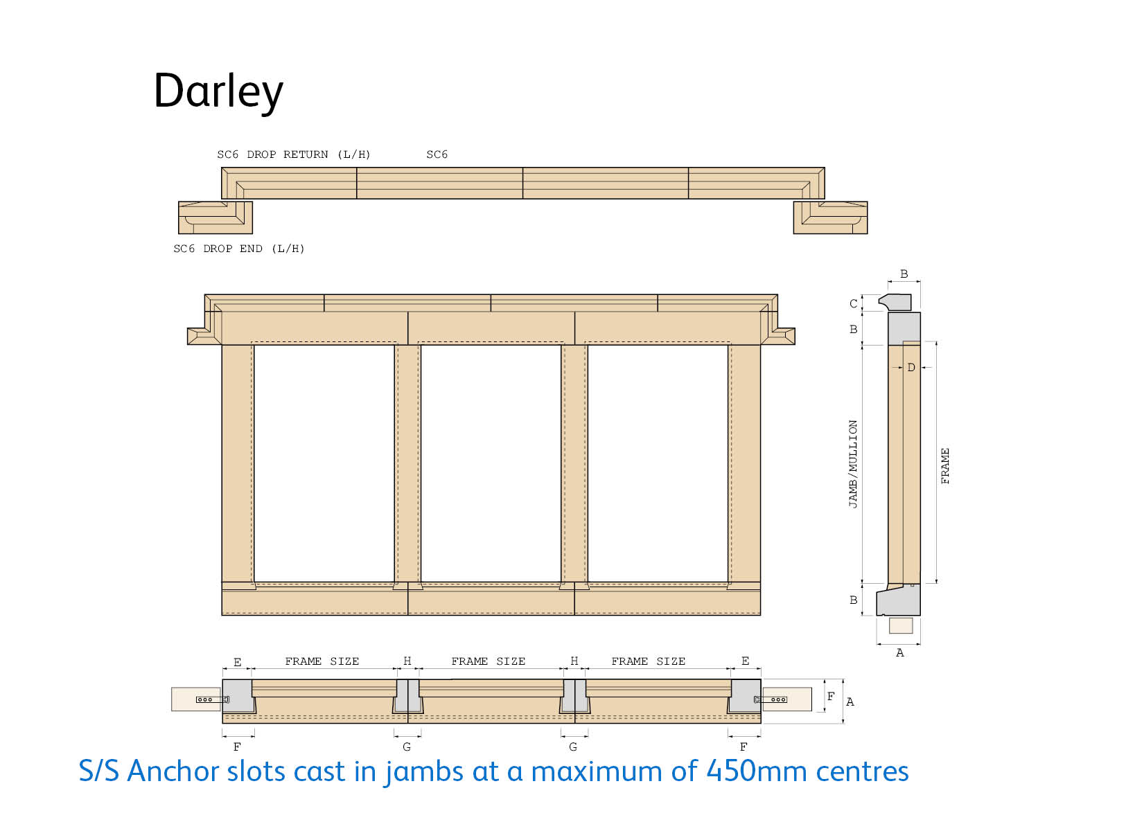 Window surrounds - Cast Stone