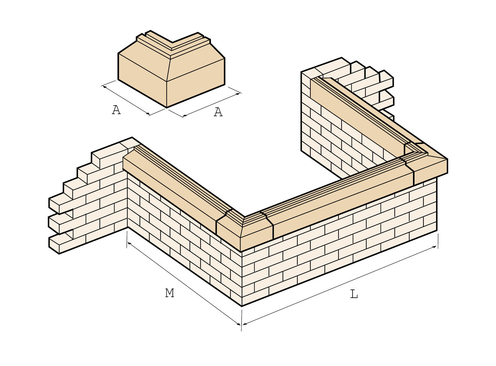 Slip cills corner returns for bays - Cast Stone