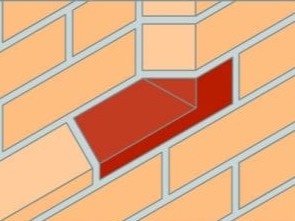 I.C.16 Plinth internal return (left & right hand) (long)